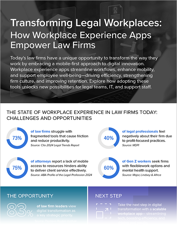 Modo Labs - Law Offices Infographic